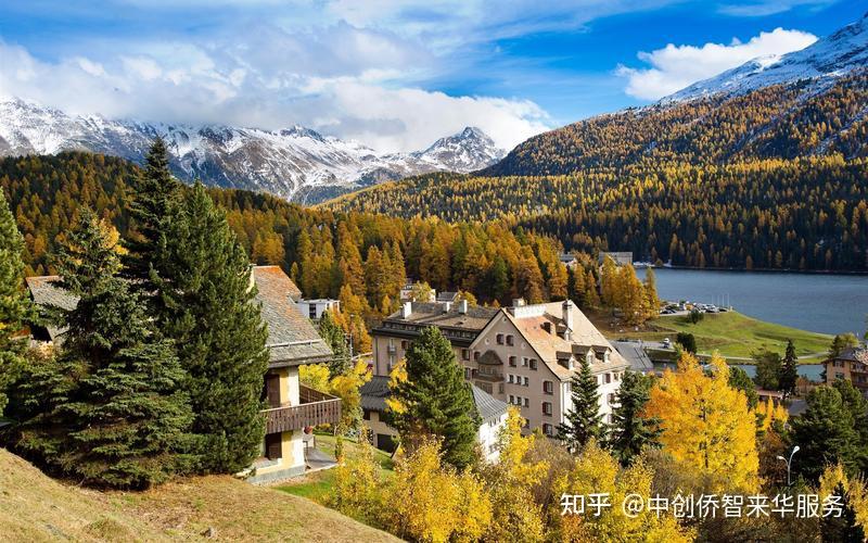 瑞士CIM Bank银行开户流程与要求 - 知乎