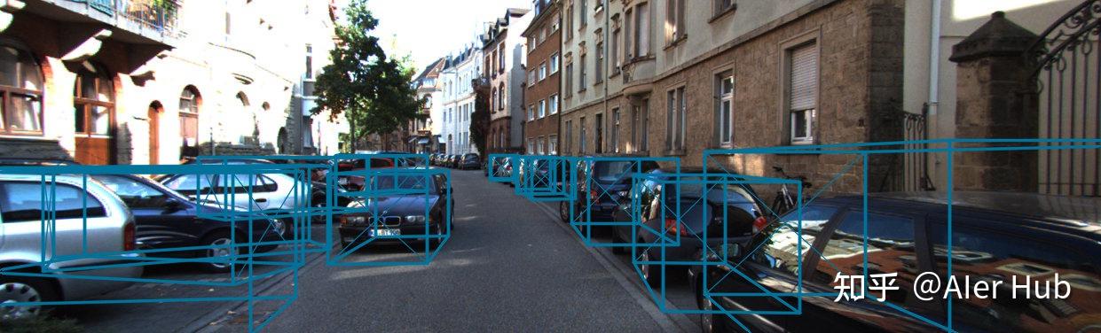 Centernet 3d Object Detection 知乎