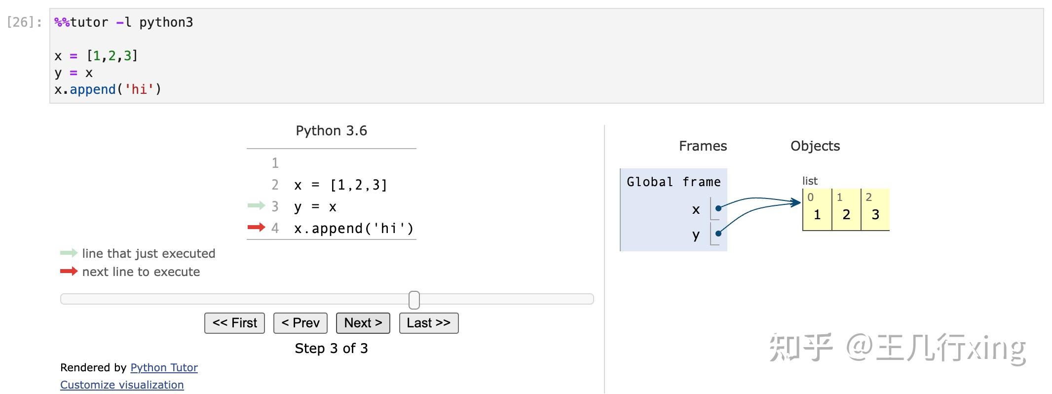 【python 数据科学】代码算法过程可视化神器 Pytutor 快速上手 知乎 3729