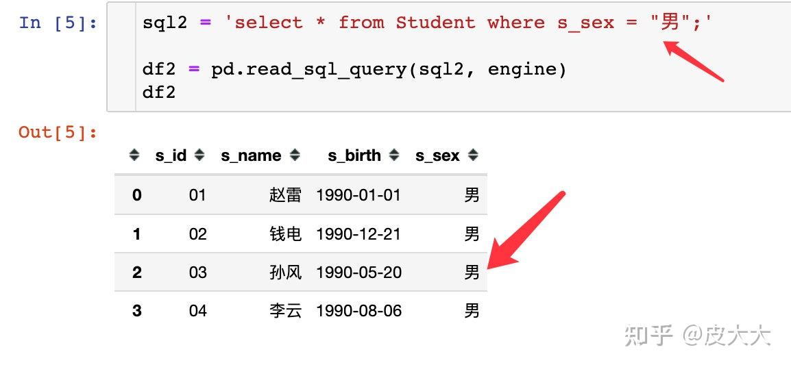 pandas操作mysql - 知乎