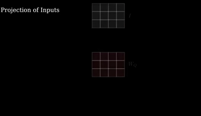 动画详解Transformer模型注意力机制的概念与模型搭建 - 知乎