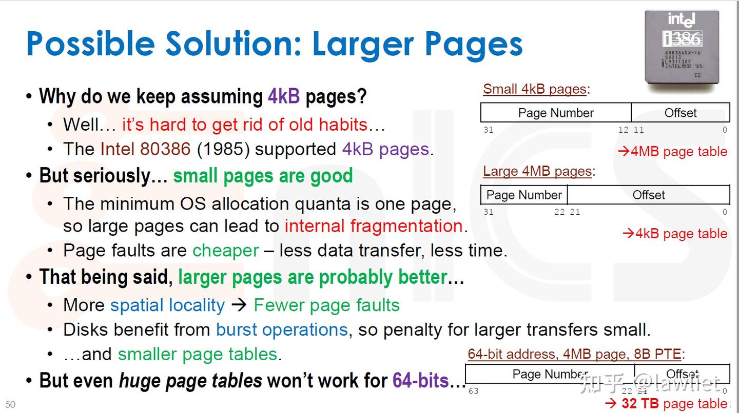 SoC 101（六）：Memory - 知乎