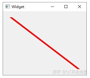 QPainter详解 - 知乎