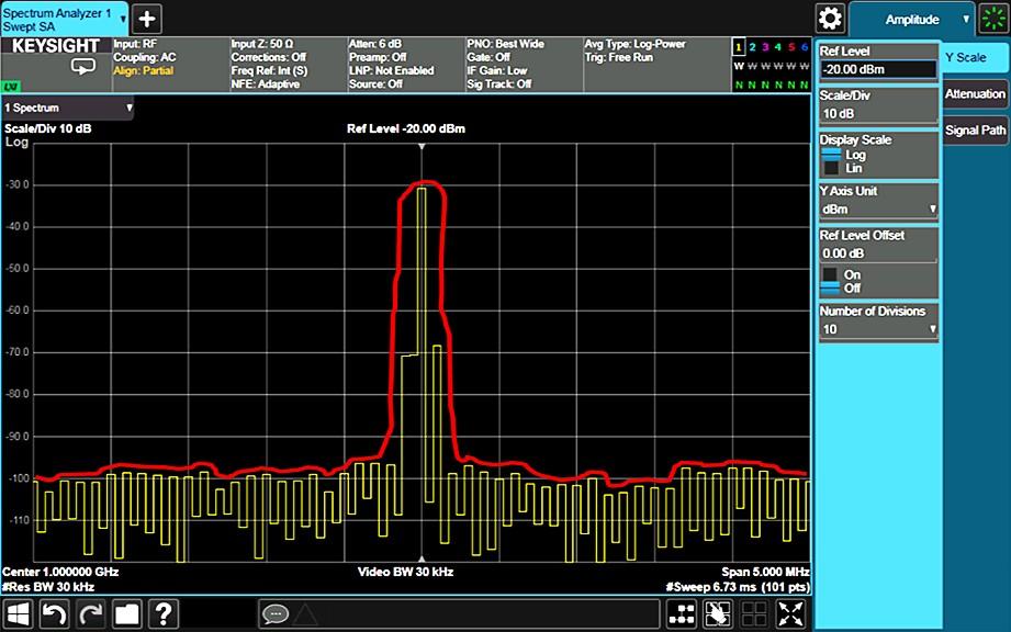 Spectrum Analyzer Fundamentals - 频谱分析仪原理 第二章 (下部） - 知乎