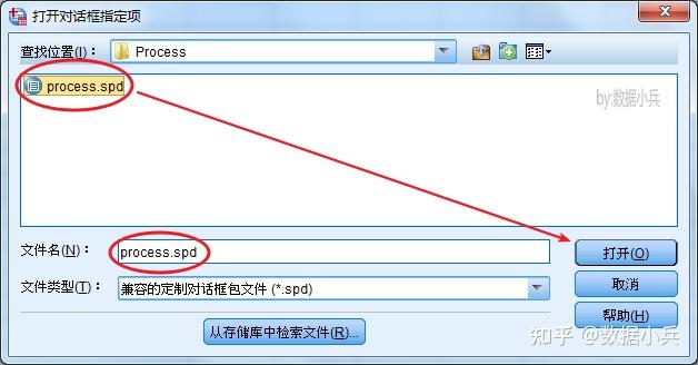 什么是Process插件？有哪些优势和不足？如何下载与安装？ - 知乎
