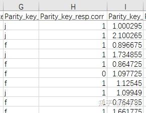 PsychoPy 简明扼要上手指南——入门篇 - 知乎