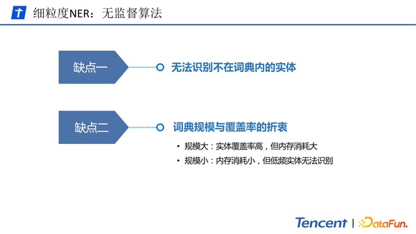 腾讯文本理解系统 TexSmart 中的细粒度实体识别关键技术 - 知乎