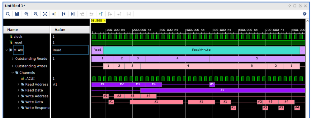 AXI 基础第 2 讲 - 使用 AXI Verification IP (AXI VIP) 对 AXI 接口进行仿真 - 知乎