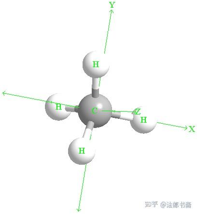化学元素手册·碳·(33)甲烷 - 知乎