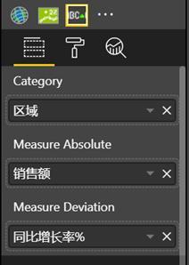 Power BI可视化 | Scroller--让分析结果滚动起来 - 知乎