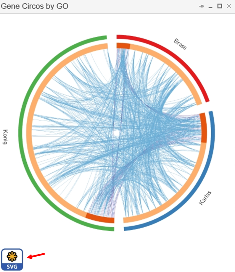 组学数据分析实操系列 | （三）Metascape零代码解锁富集分析 - 知乎