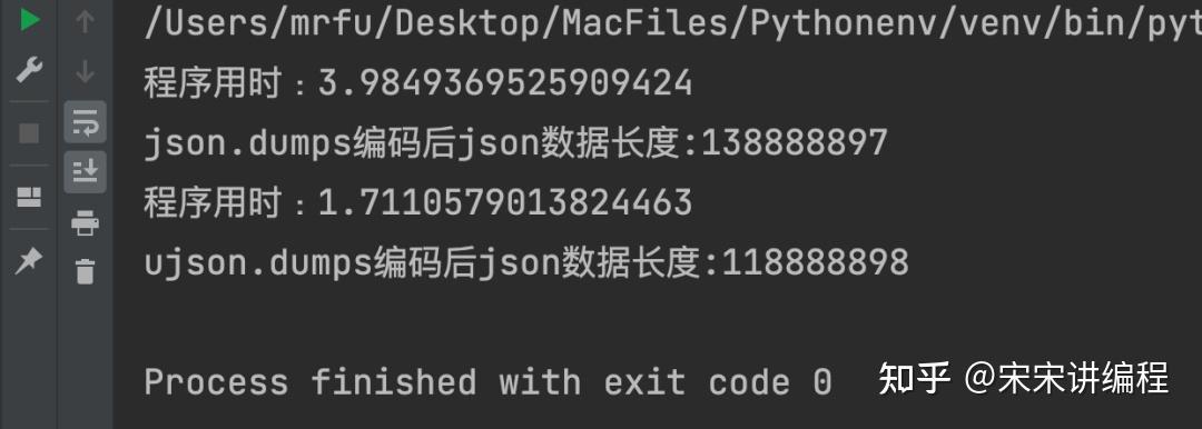 Python处理json，我更青睐ujson - 知乎