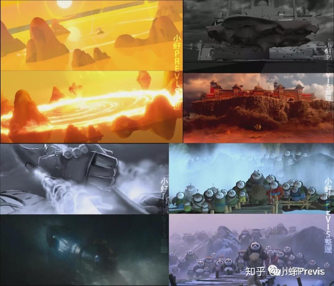 关于影视动画前期Previs（预演）&Layout的一些名词小解 - 知乎