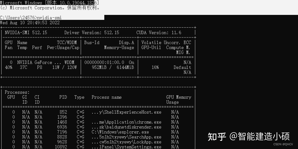 【Pytorch详细教程一】Pytorch深度学习开发环境搭建（Anaconda安装+Cuda安装+pycharm） - 知乎