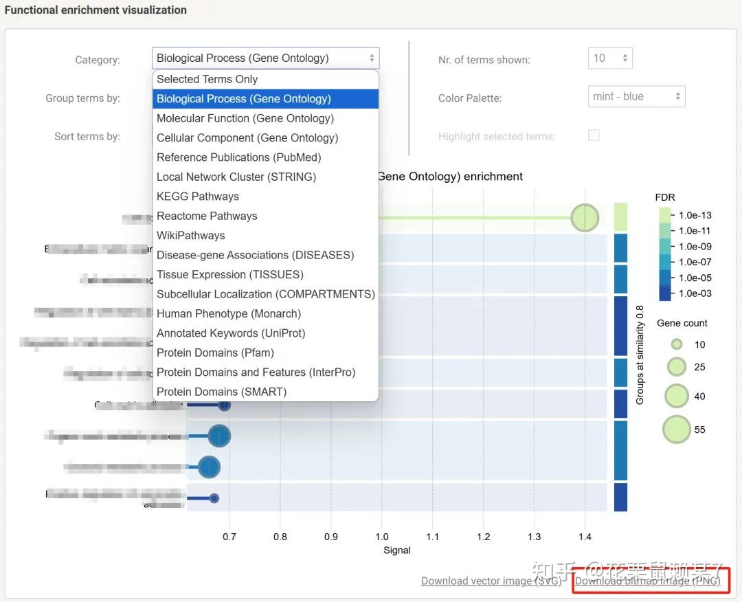 零代码也能搞定！轻松完成 GO & Pathway分析~ - 知乎