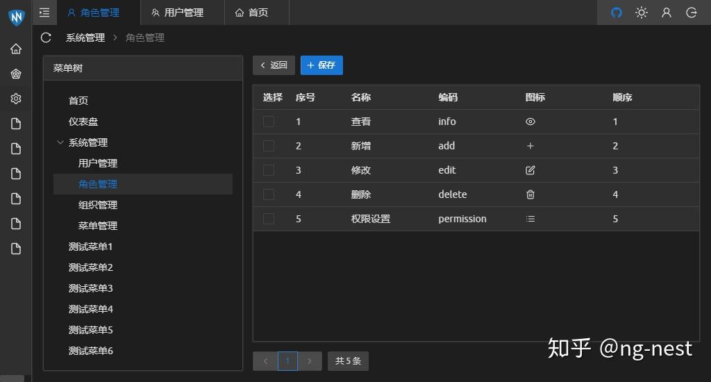 Angular 后台管理系统 NG-NEST-ADMIN - 知乎