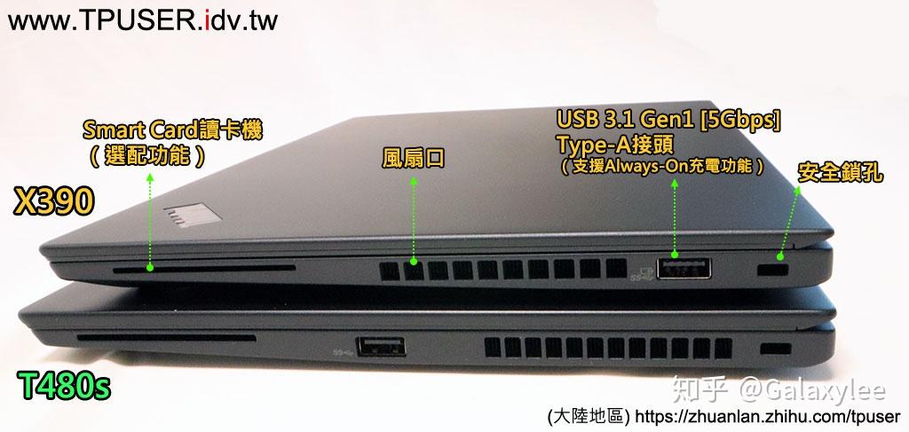 [简体字版]ThinkPad X390新机初探 - 知乎