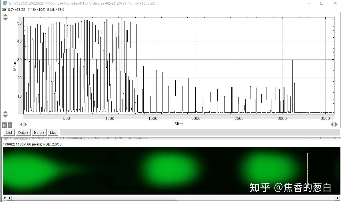ImageJ荧光流式分析 - 知乎