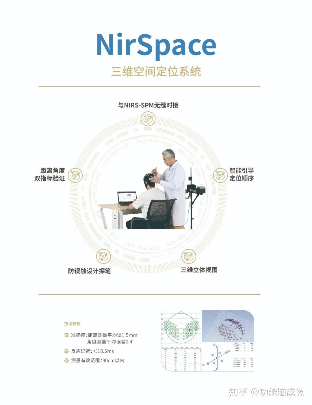 高端科研仪器：慧创近红外脑功能成像系统（fNIRS) - 知乎