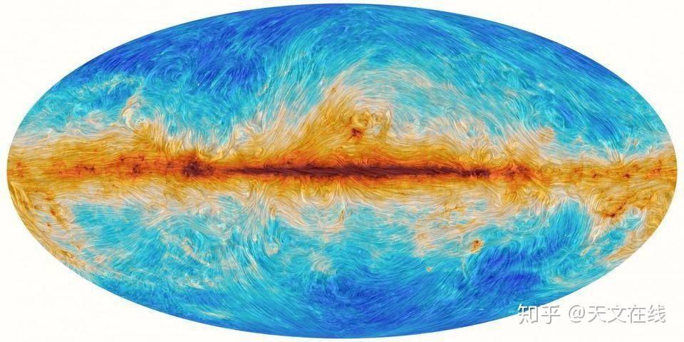 银河系磁场的奥秘，可被观测的磁场 - 知乎