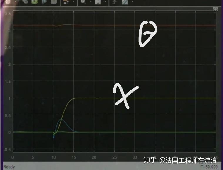 LQR，MPC控制以及在Apollo中的运用 - 知乎