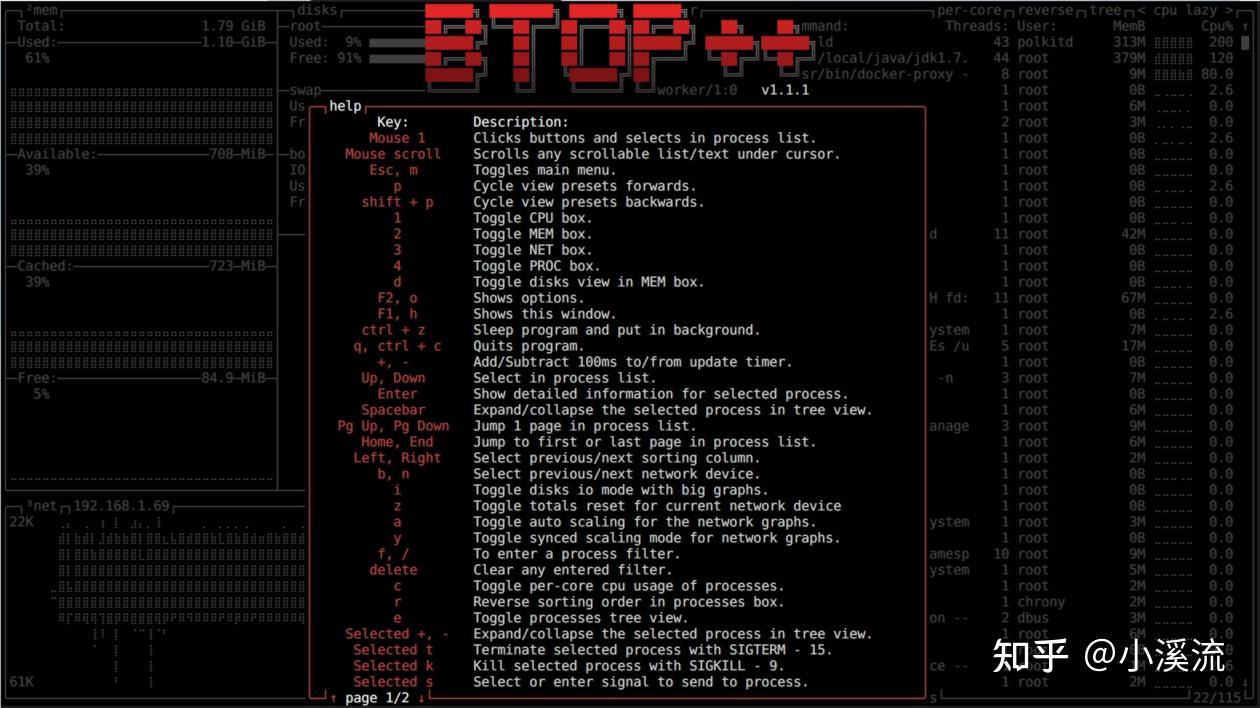 一款炫酷的性能测试监控分析工具——btop，用过的都在说好用 - 知乎