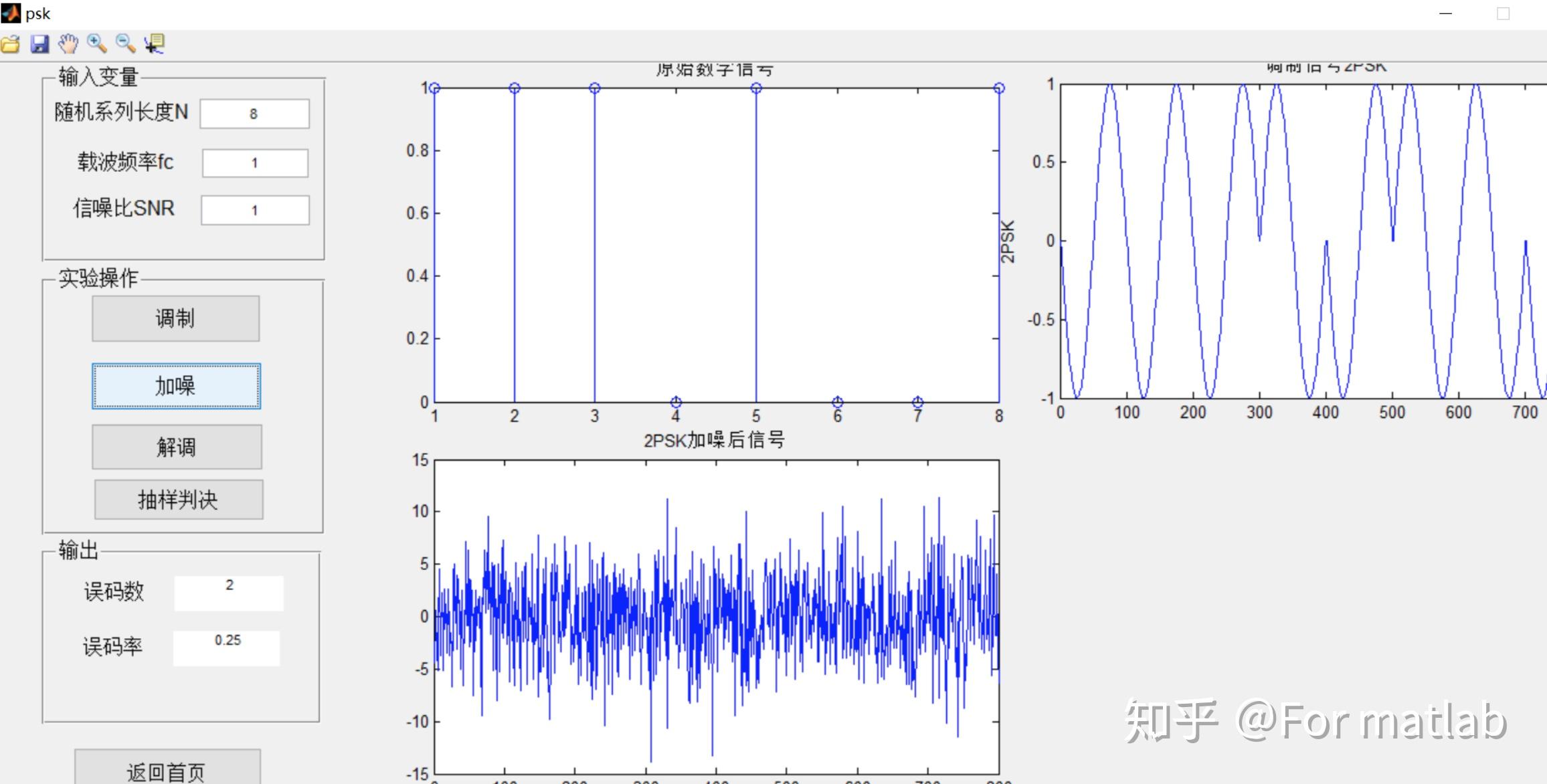基于MATLAB的PSK\FSK调制与解调 - 知乎