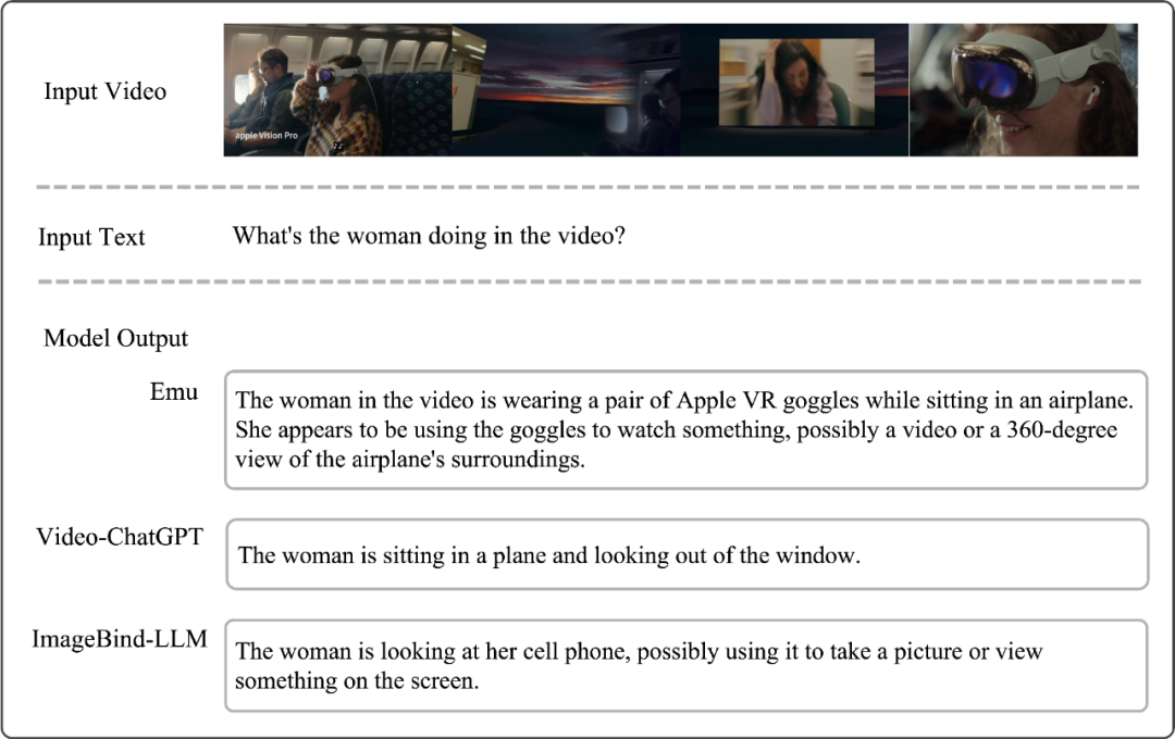 更强更通用：智源「悟道3.0」Emu多模态大模型开源，在多模态序列中「补全一切」 - 知乎