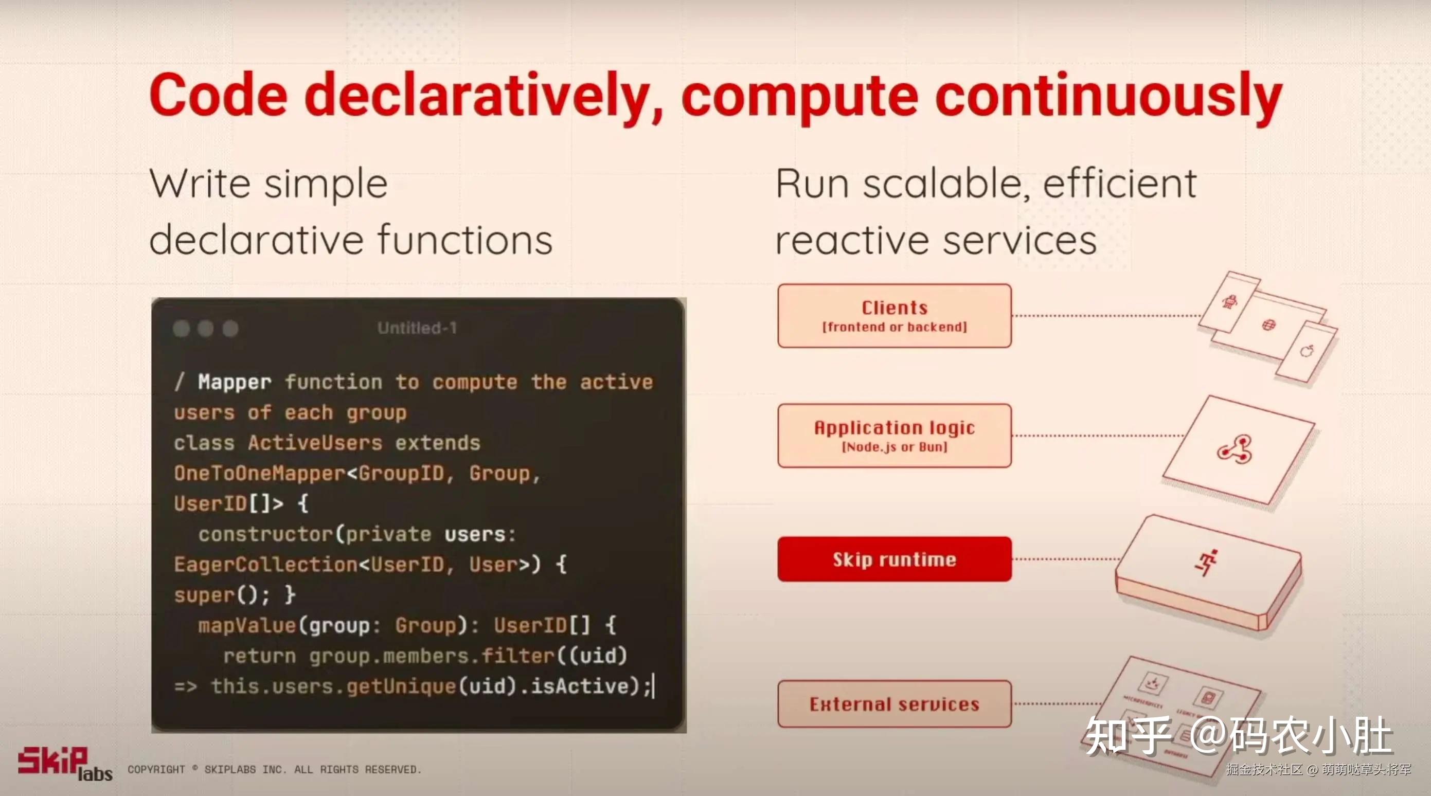 🚀🚀🚀恭喜 Rolldown 获得 JS 开源奖年度突破奖，2025 年 JS 开源奖典礼回顾！🎉🎉🎉 - 知乎