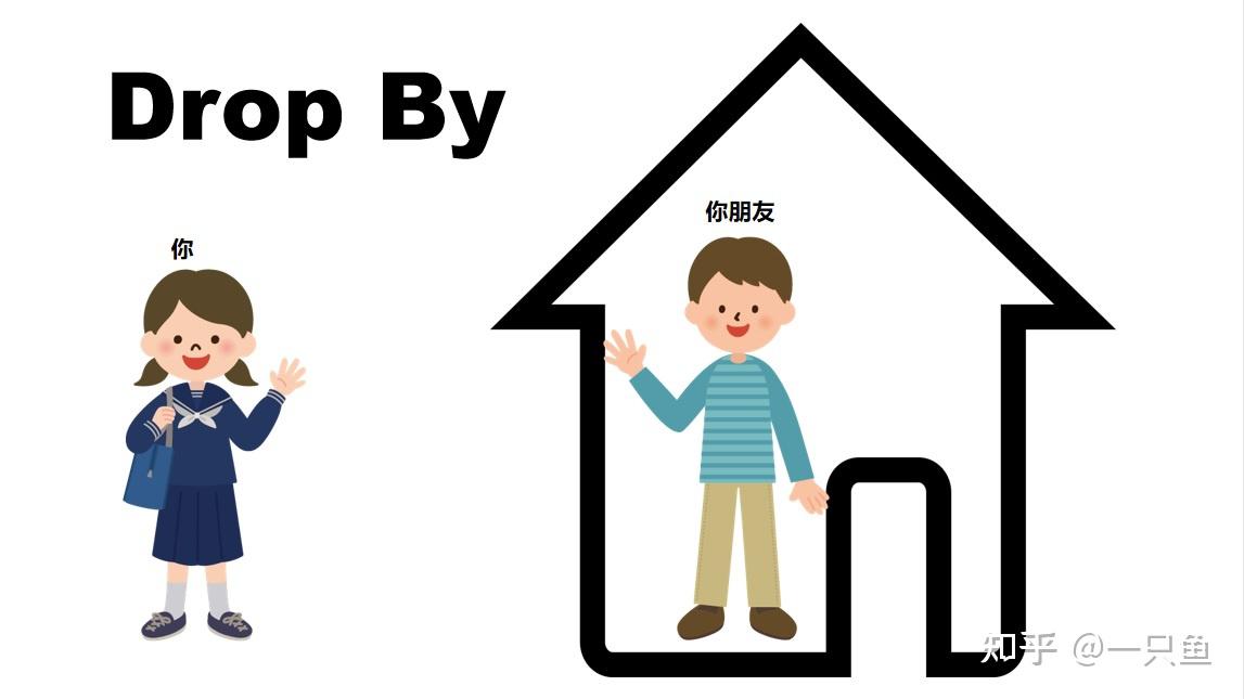 自学英语 顺道拜访用Drop By还是Drop In？ - 知乎