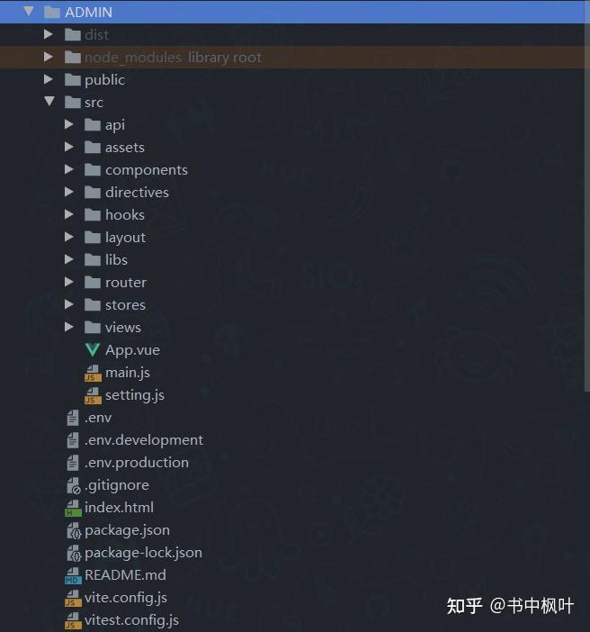 Vue3实践附带源码：基于Vue3、Javascript、Node.js、MongoDB、UniApp的个人博客全栈全端系统实现 - 知乎
