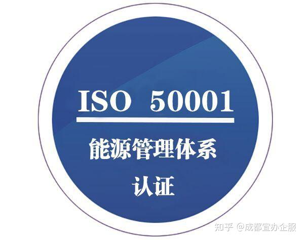 ISO5001-能源管理体系认证详解 - 知乎