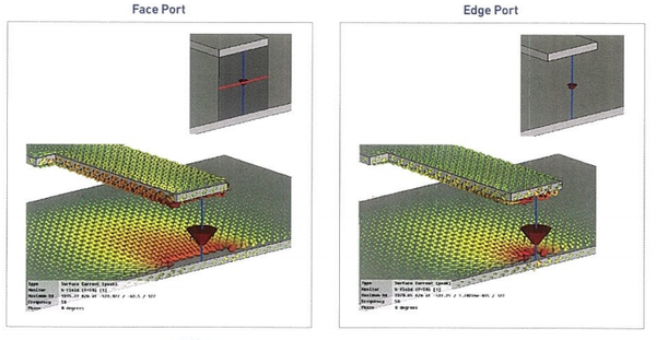 Simulia仿真之CST的使用指南（5） | 百世慧® - 知乎