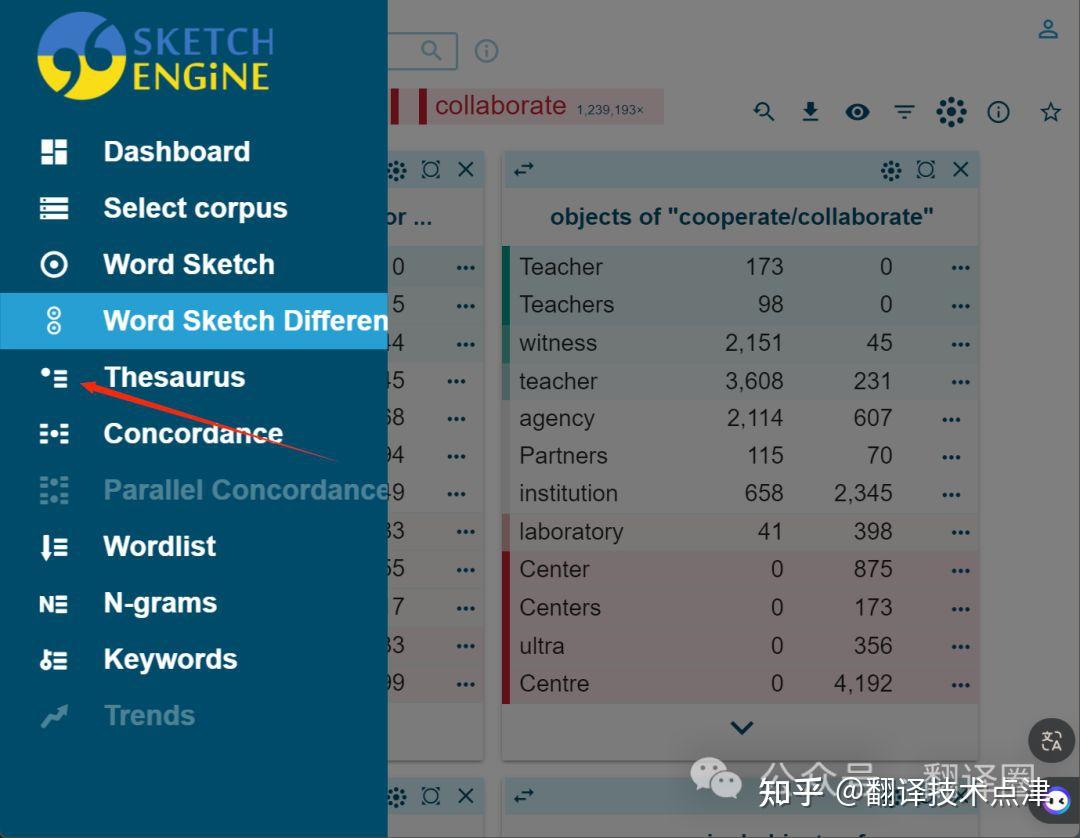 语料库检索工具Sketch Engine的介绍与使用 - 知乎