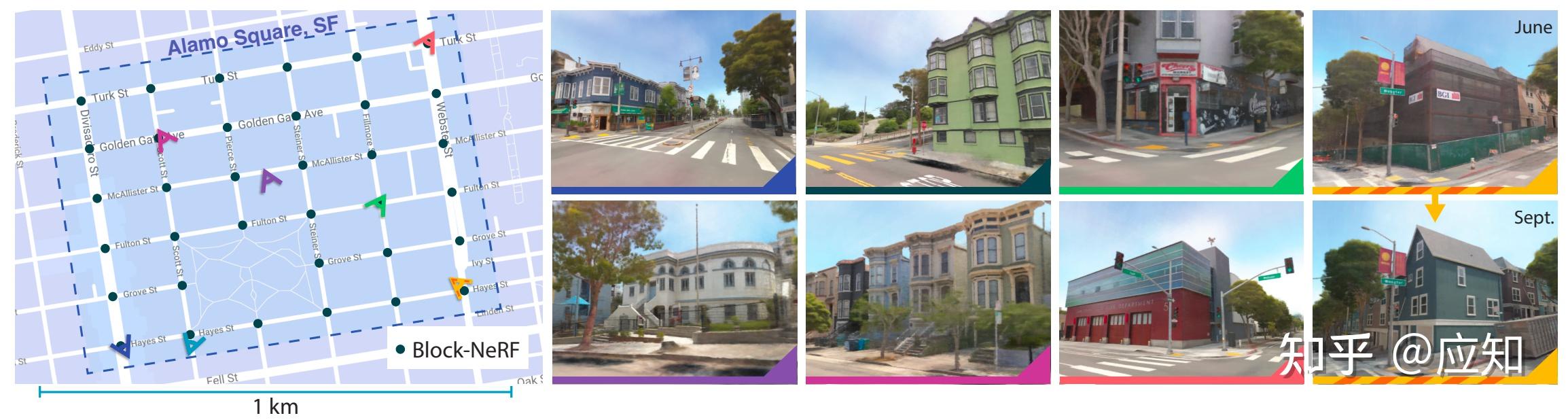 NeRF重建算法系列之--大场景空间三维建模NeRF - 知乎