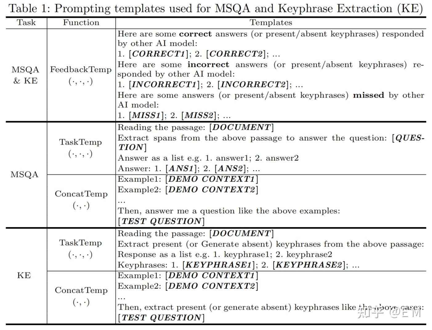 Enhancing In-Context Learning with Answer Feedback for Multi-Span Question Answering - 知乎