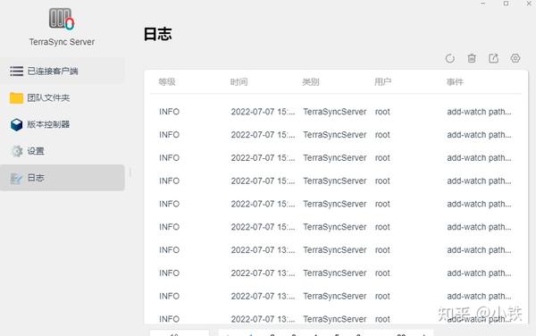 铁威马TerraSync私有云盘同步，协同办公更高效 - 知乎