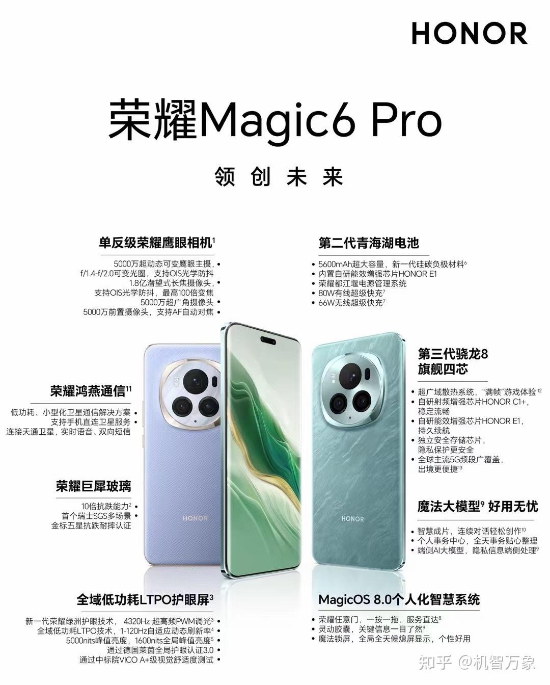 价格相差1300元，对比荣耀Magic6和Magic6 Pro，差异一目了然 - 知乎