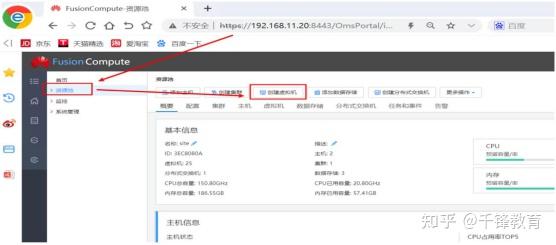 干货全拿走之华为服务器虚拟化 FusionSphere - 知乎