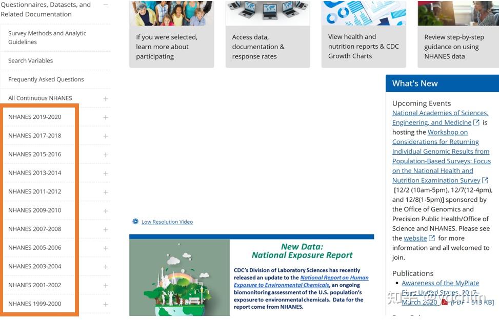 NHANES数据库介绍及R语言数据提取详细步骤（图文详解） - 知乎