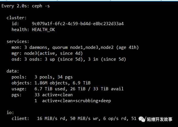 ceph性能测试 - 知乎