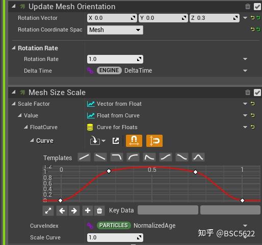 【Niagara】第三篇-官方初级案例解析 - 知乎