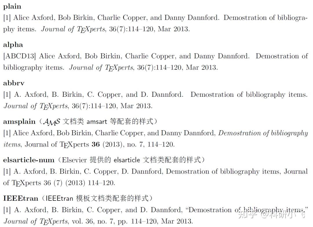 Latex收藏帖 | 详解Latex写作8大部分，阅完即可上手！模板/学习资料都给您准备好啦~ - 知乎