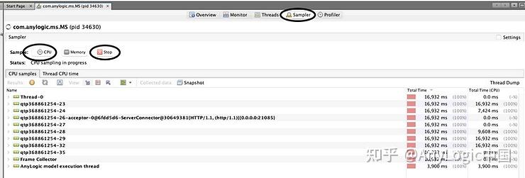 AnyLogic建模技巧 | 性能优化 part2：分析模型的CPU性能 - 知乎