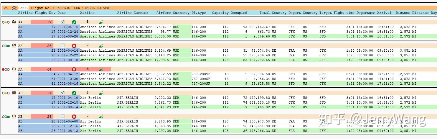 SAP ABAP ALV 层次顺序表如何使用双表头(Multiple Headers)进行数据输出试读版 - 知乎
