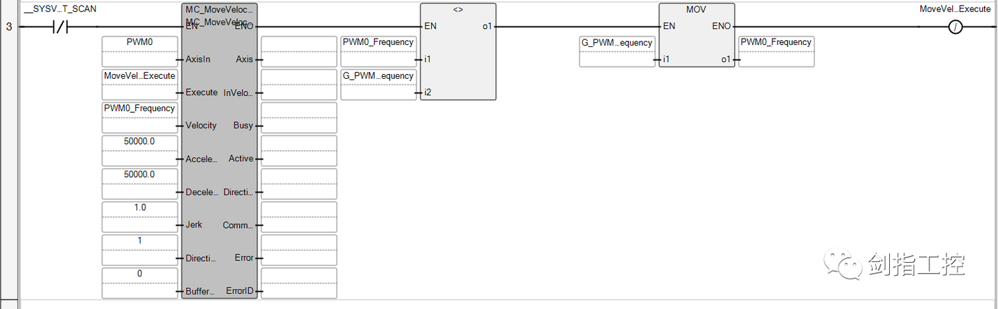 AB Micro830/Micro850实现PWM控制 - 知乎