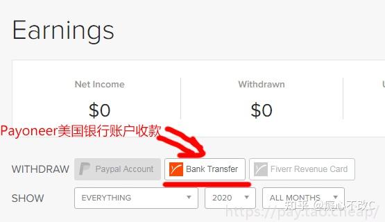 网赚任务平台Fiverr注册及绑定Payoneer收款教程详解！ - 知乎