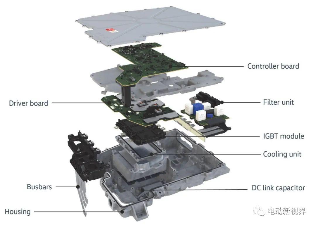 大众MEB平台ID4电驱动系统技术介绍 - 知乎