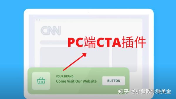 如何把CTA概念应用到网络营销中，并快速获取收益？ - 知乎