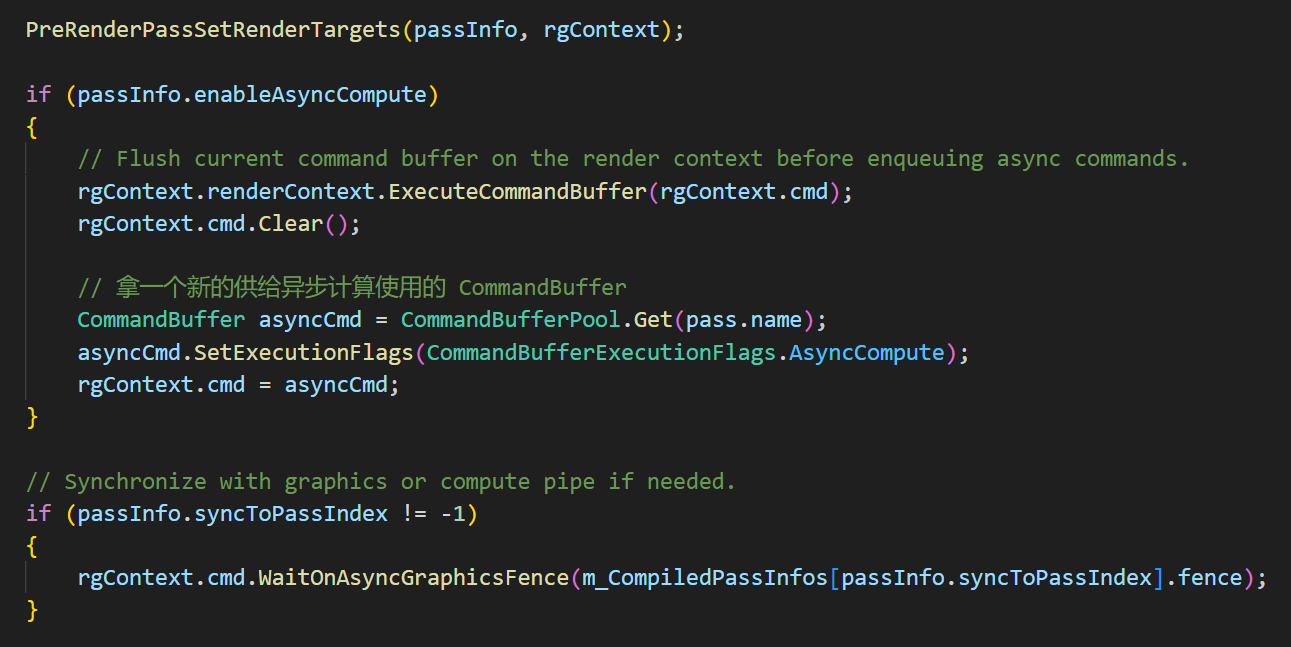 Unity CoreRP 中的 RenderGraph - 知乎